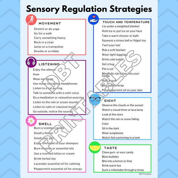 Sensory Integration Poster - Etsy