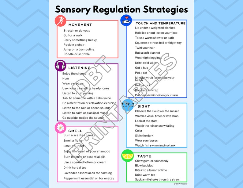 Printable Sensory Regulation Strategies Printable Poster - Etsy