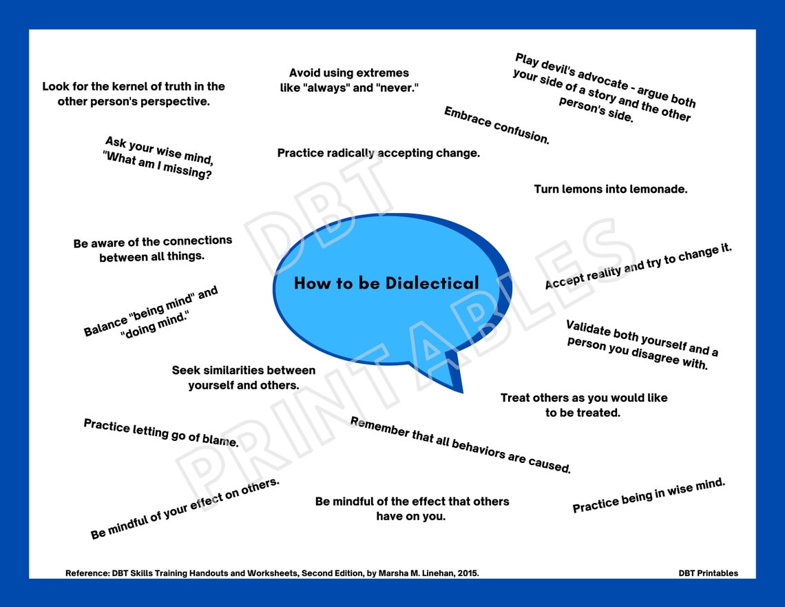 How to Be Dialectical Handout Printable DBT Handout - Etsy