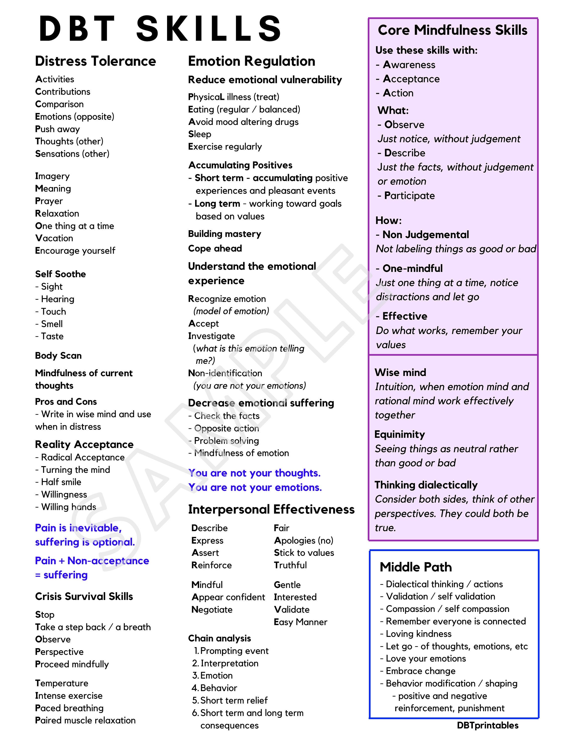 Dbt Skills Cheat Sheet Dialectical Behavior Therapy Skills Etsy Ireland
