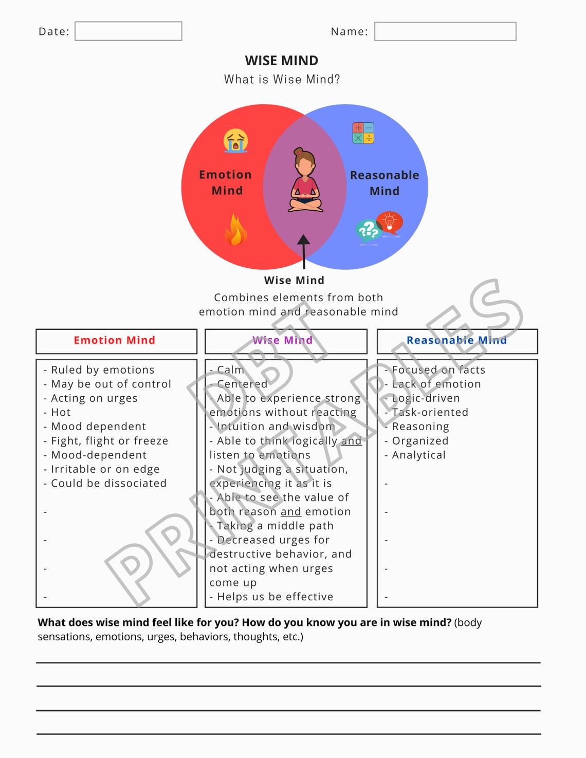 Wise Mind Worksheet and Handout | DBT Mindfulness Exercises Handout ...
