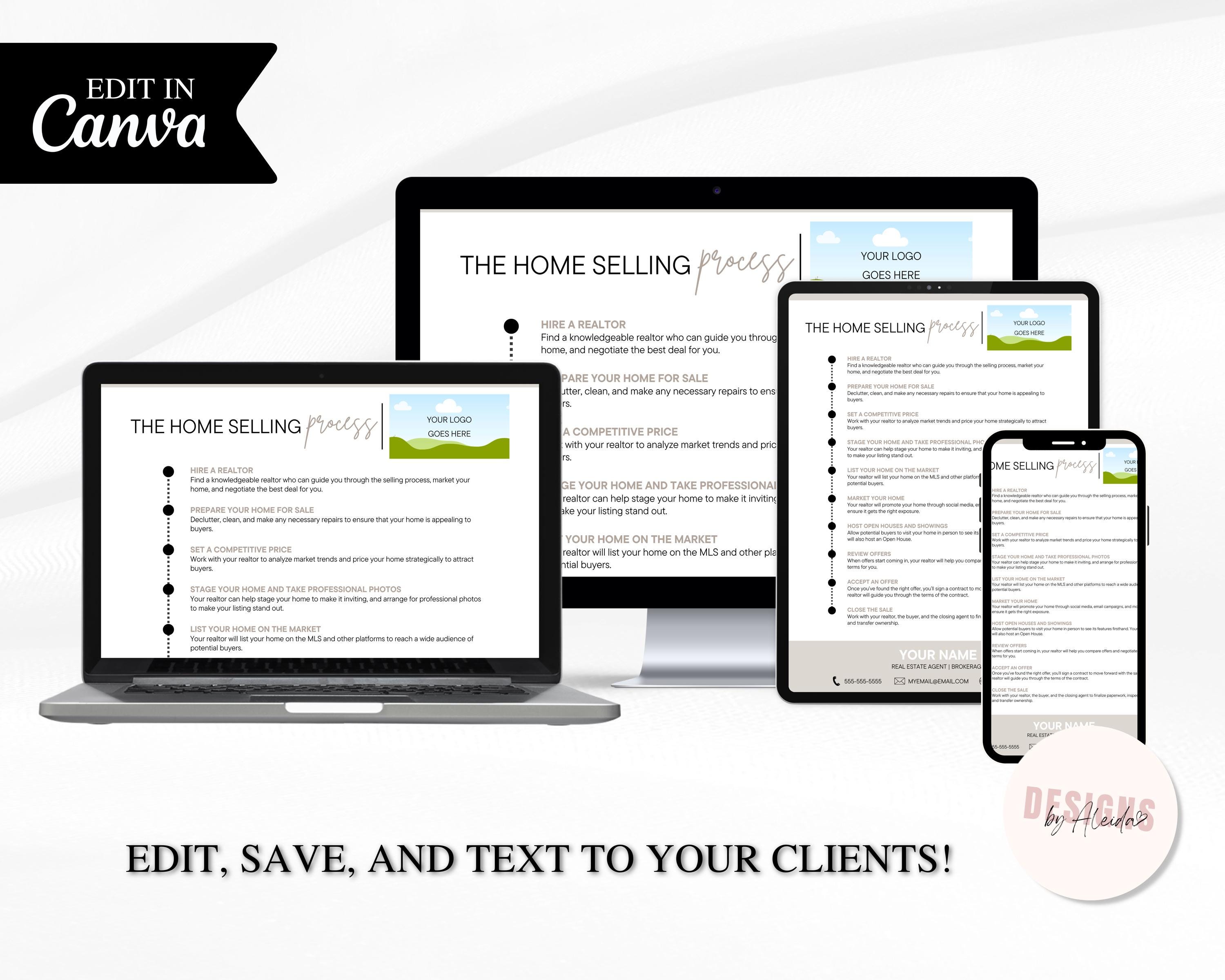 Home Seller Process, Editable Template, Home Seller Guide, Real Estate ...