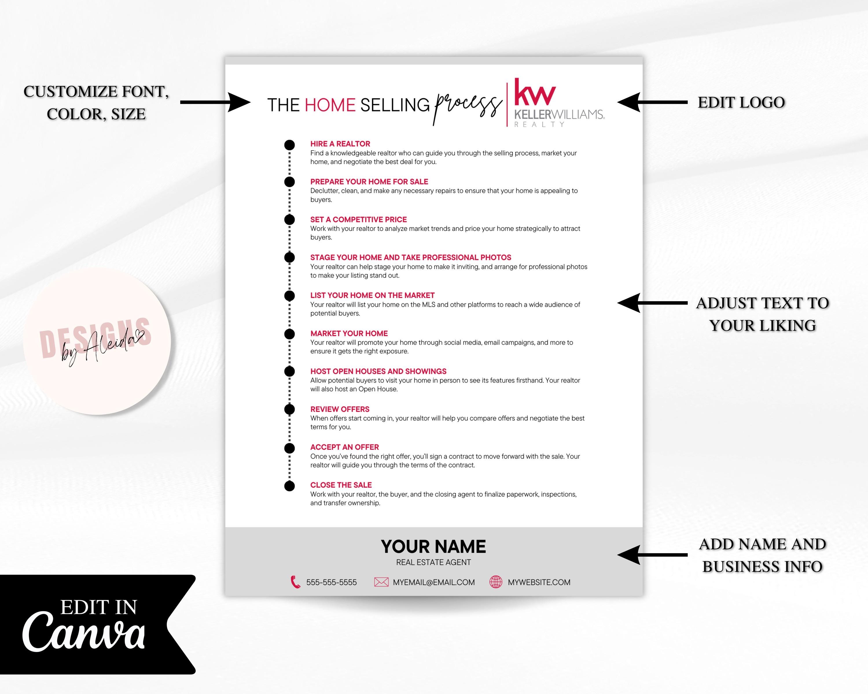 Keller Williams Home Selling Process, Editable Template, Home Seller ...