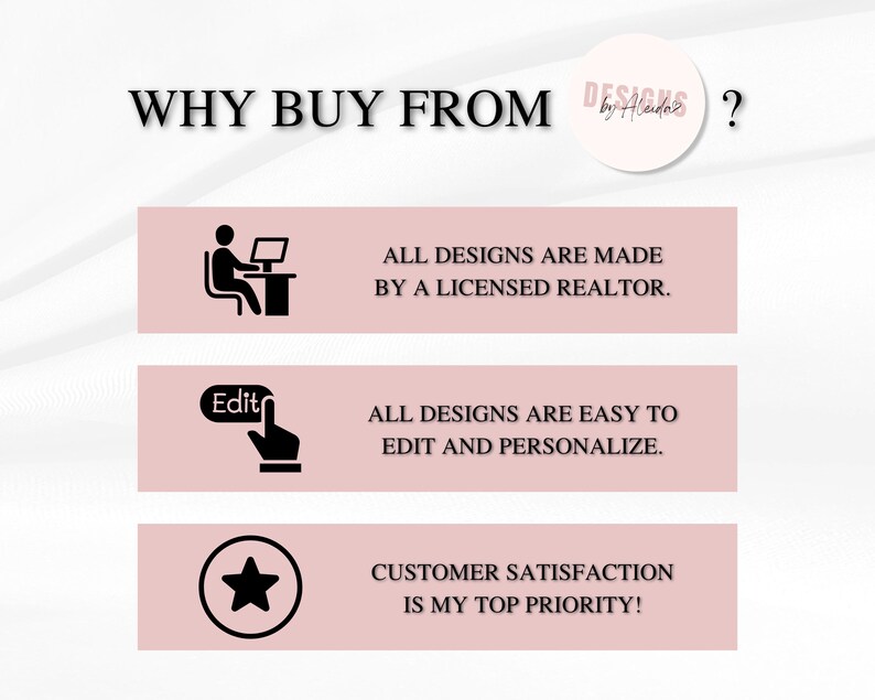 Keller Williams Home Selling Process, Editable Template, Home Seller ...