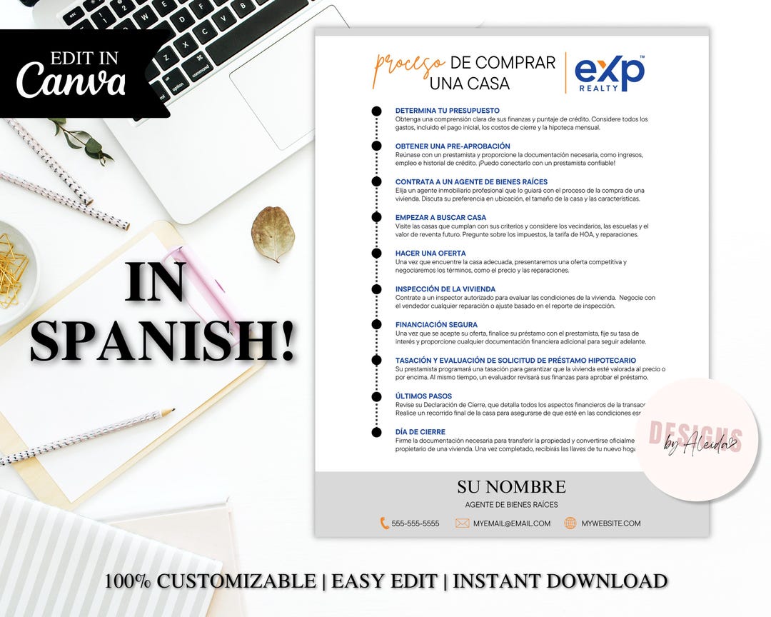 SPANISH Exp Home Buyer Process, Editable Template, Home Buyer Guide ...