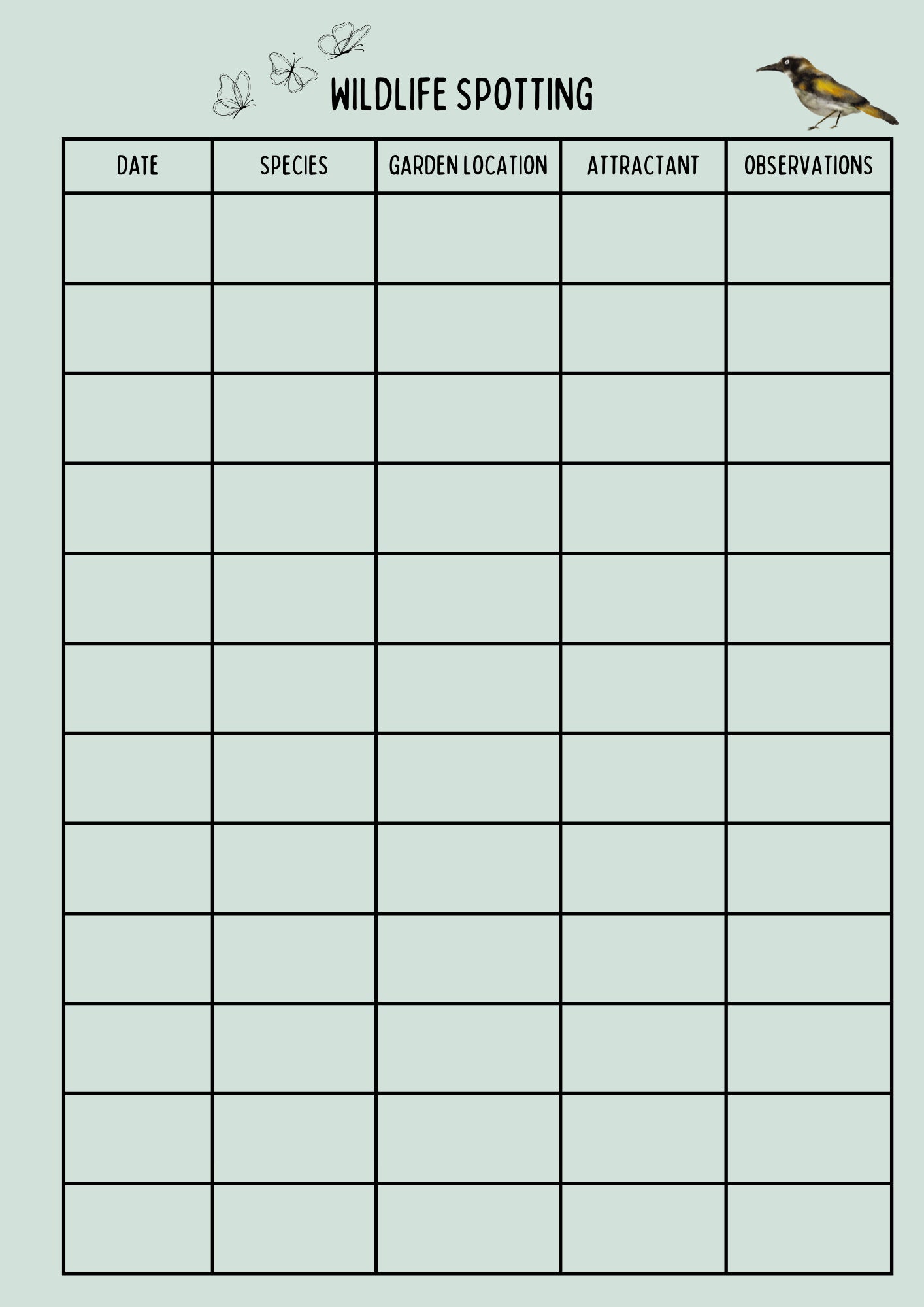 Printable Gardening Planner / Garden Journal / Garden Planner / Plant ...