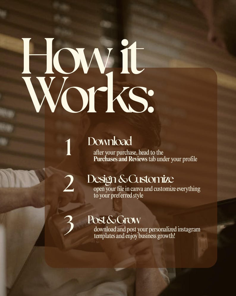 Coffee Shop Instagram Templates: Cafe Bakery Canva Social Media Posts ...