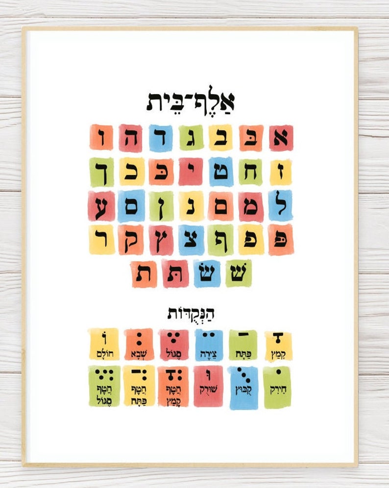 Aleph Beis Chart Rainbow Hebrew Letter Poster Nekudos - Etsy