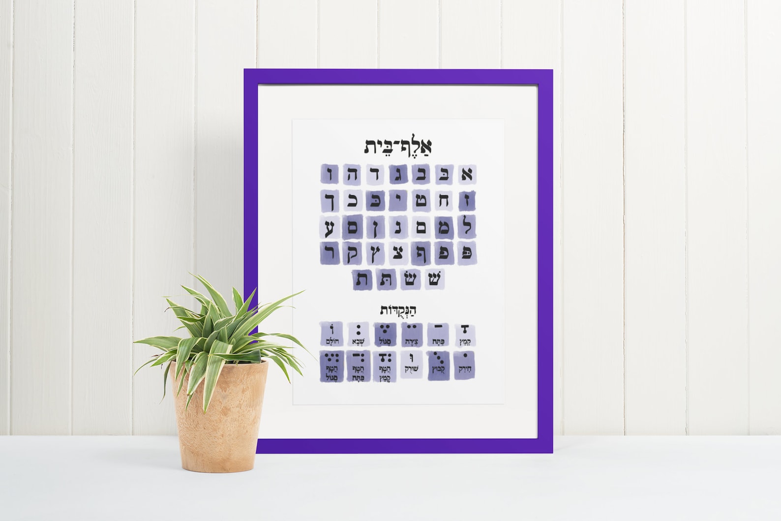 Aleph Beis Chart, Purple, Hebrew Letter Poster, Nekudos, Hebrew School ...
