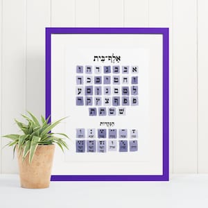 Aleph Beis Chart, Purple, Hebrew Letter Poster, Nekudos, Hebrew School ...