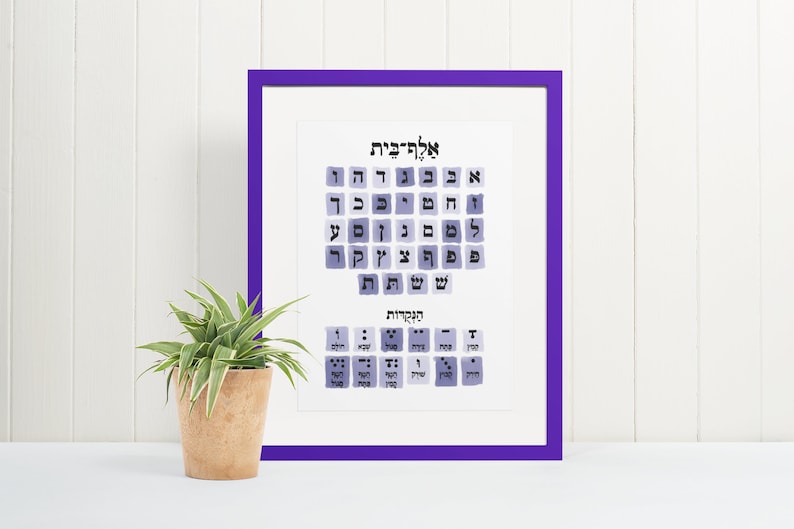 Aleph Beis Chart, Purple, Hebrew Letter Poster, Nekudos, Hebrew School ...