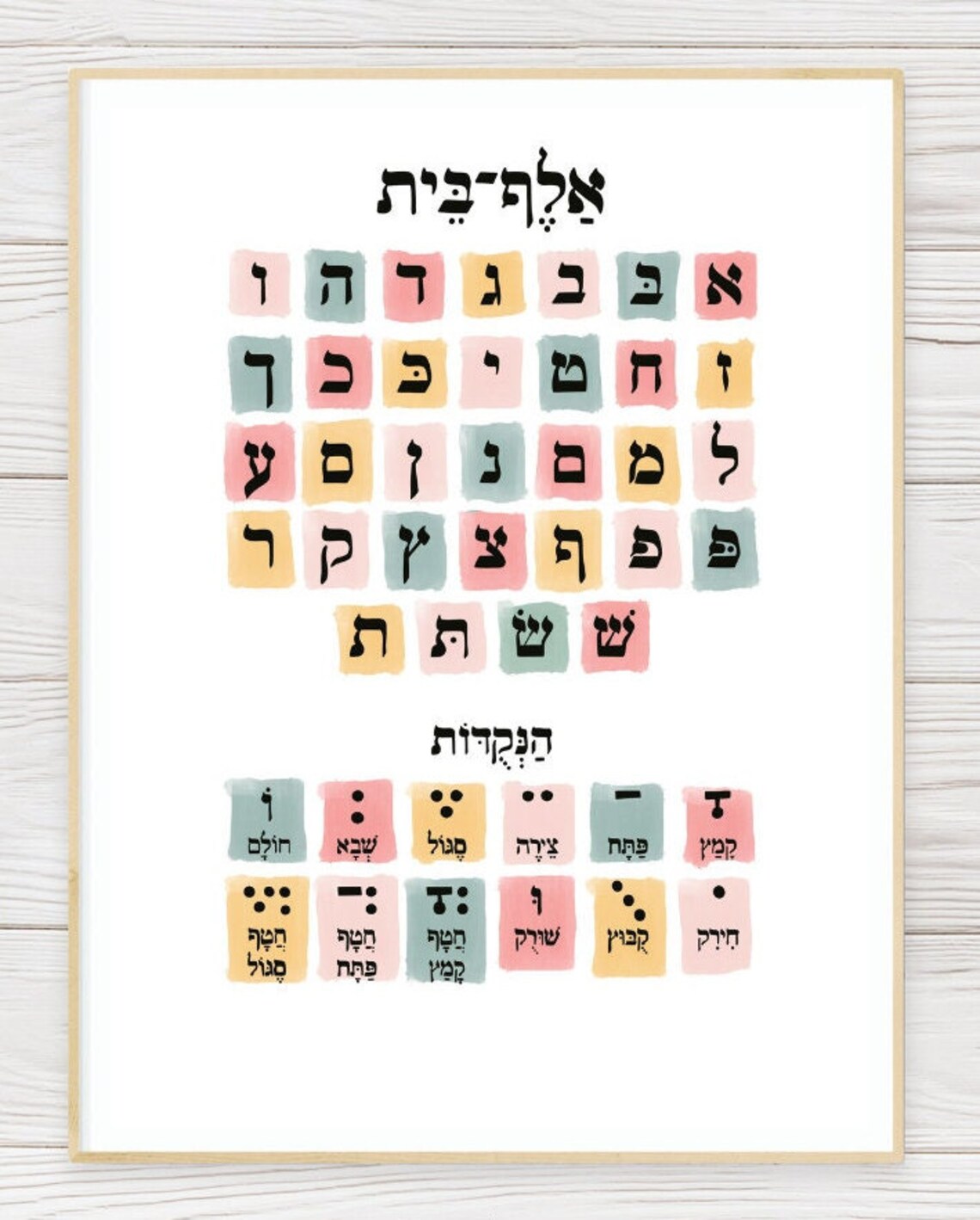 Aleph Beis Chart Pastels Hebrew Letter Poster Nekudos - Etsy