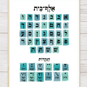 Aleph Beis Chart, Blue Tones, Hebrew Letter Poster, Nekudos, Hebrew ...