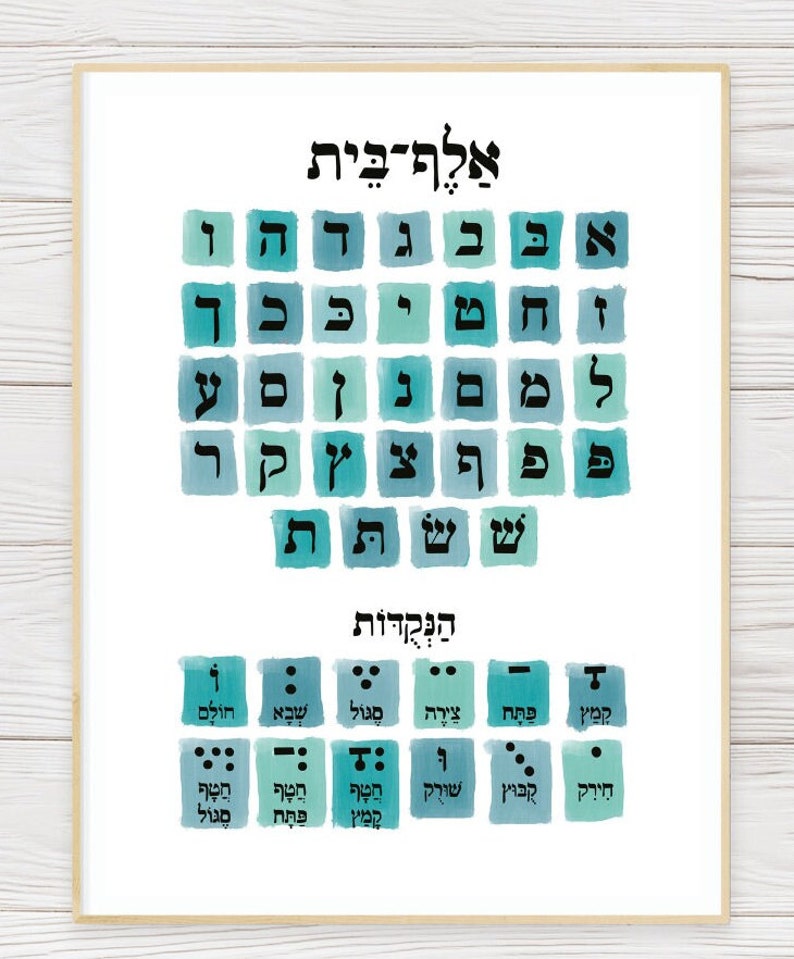 Aleph Beis Chart, Blue Tones, Hebrew Letter Poster, Nekudos, Hebrew ...