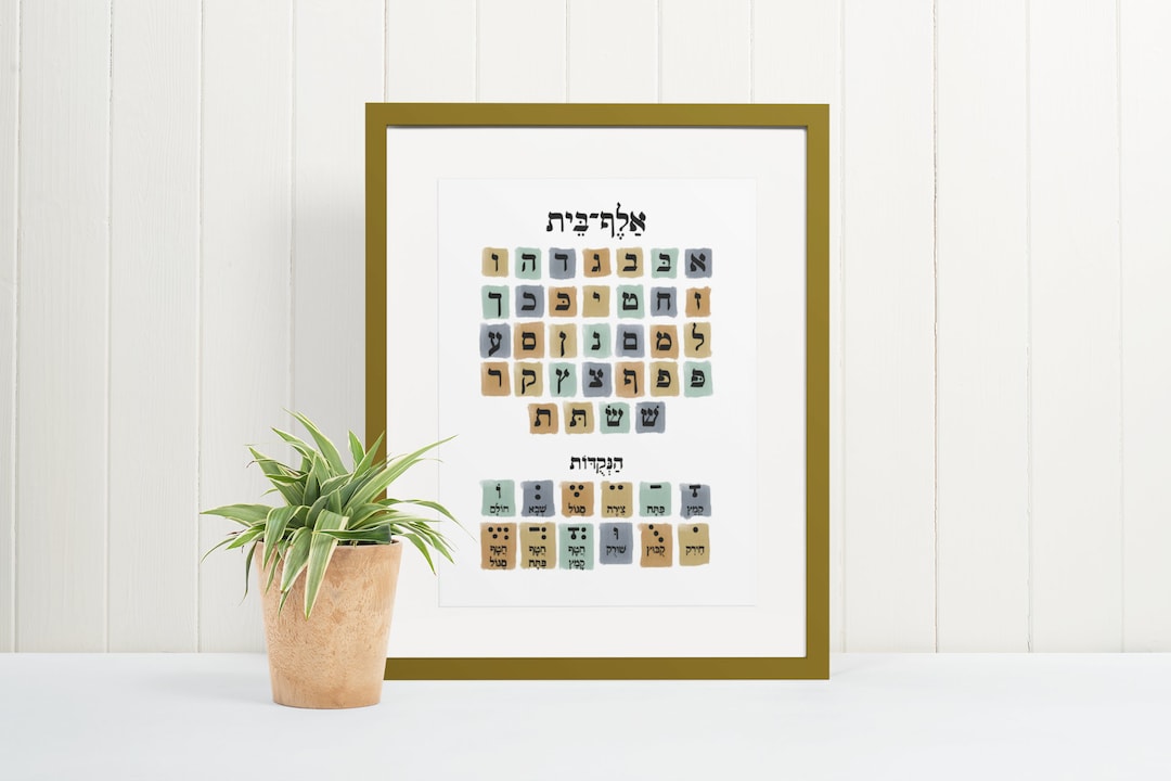 Aleph Beis Chart, Blue Brown, Hebrew Letter Poster, Nekudos, Hebrew ...