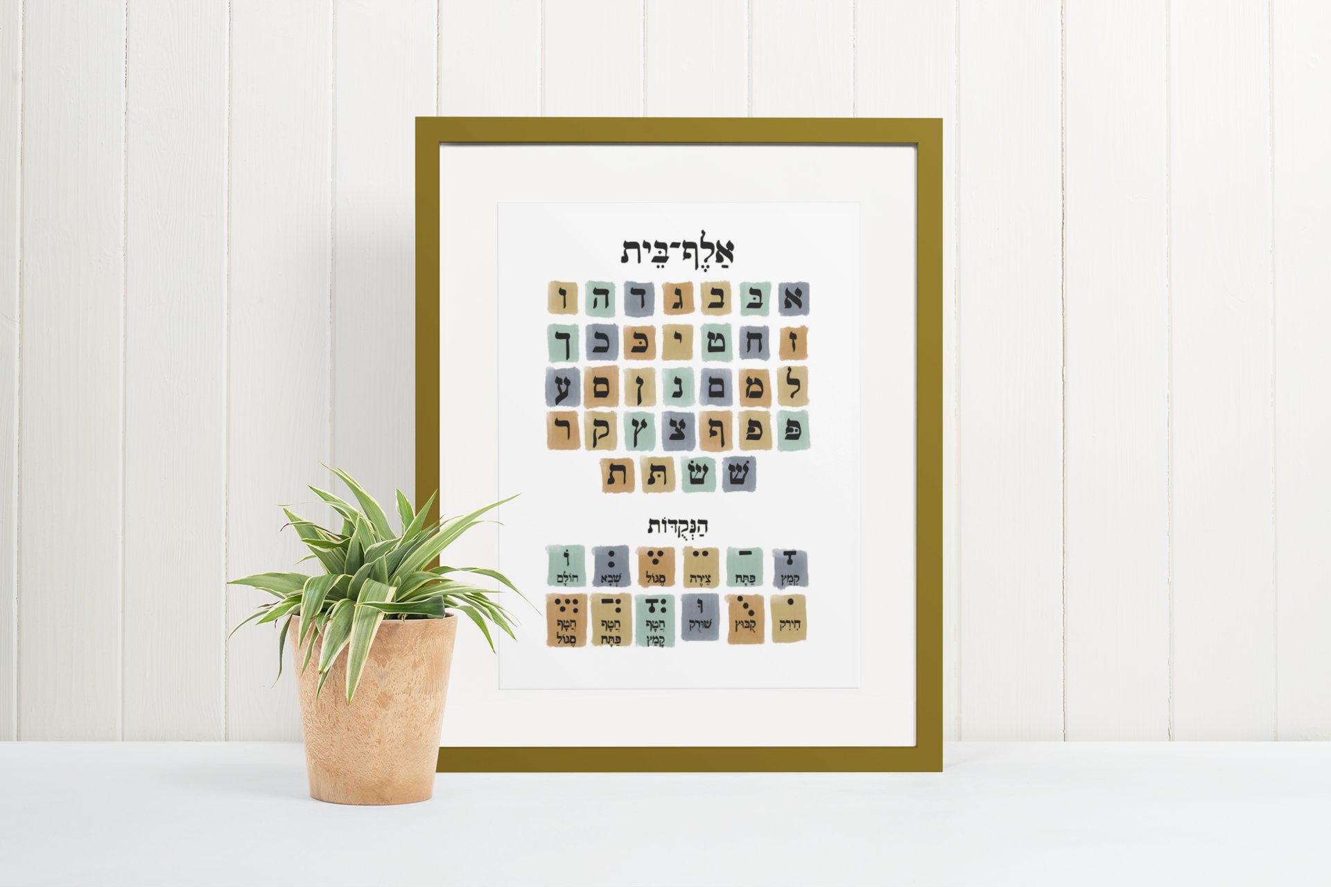 Aleph Beis Chart, Blue Brown, Hebrew Letter Poster, Nekudos, Hebrew ... Aleph Beis Chart, Blue Brown, Hebrew Letter Poster, Nekudos, Hebrew ...