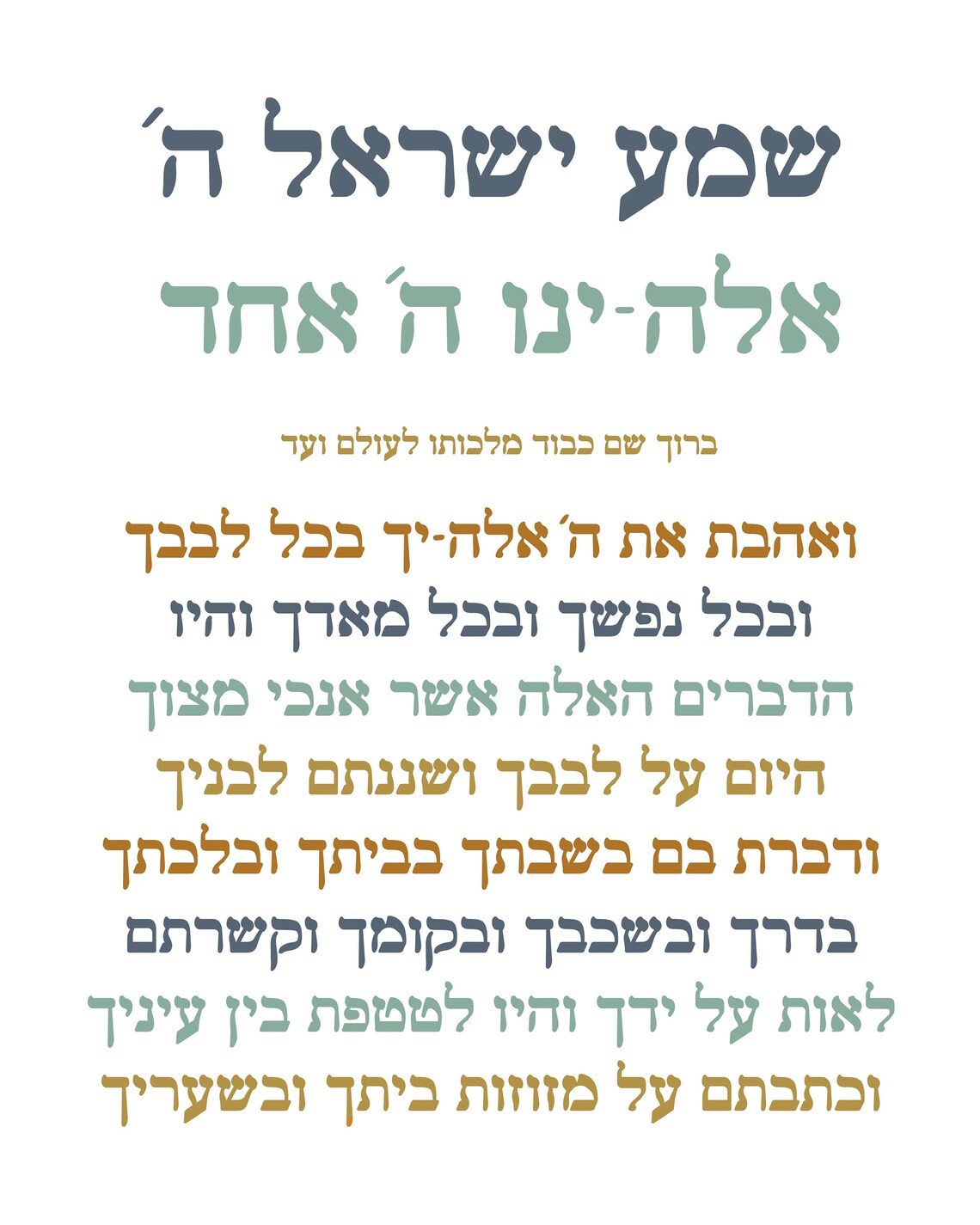 Shema Prayer Full Shema Text Shema Poster Shema Canvas - Etsy Israel