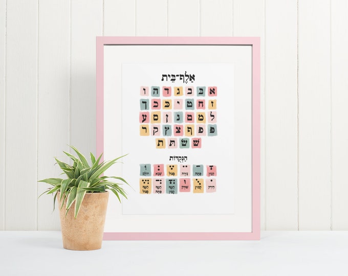 Aleph Beis Chart, Pastels, Hebrew Letter Poster, Nekudos, Hebrew School ...