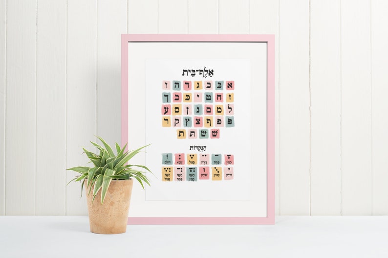 Aleph Beis Chart, Pastels, Hebrew Letter Poster, Nekudos, Hebrew School ...