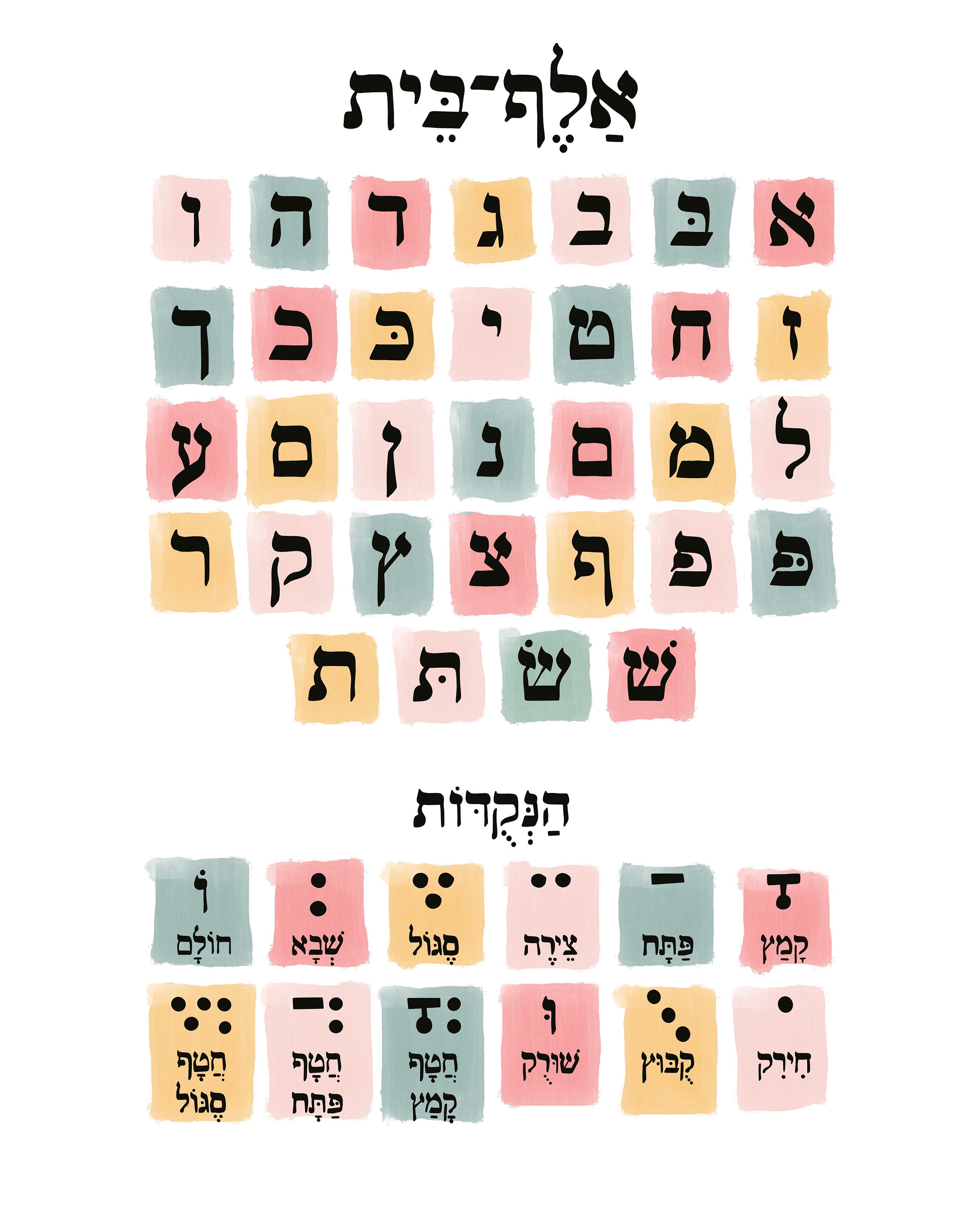 Aleph Beis Chart, Pastels, Hebrew Letter Poster, Nekudos, Hebrew School ...