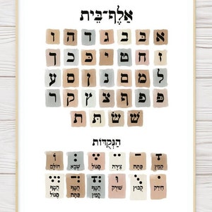Aleph Beis Chart, Earth Tones, Hebrew Letter Poster, Nekudos, Hebrew ...