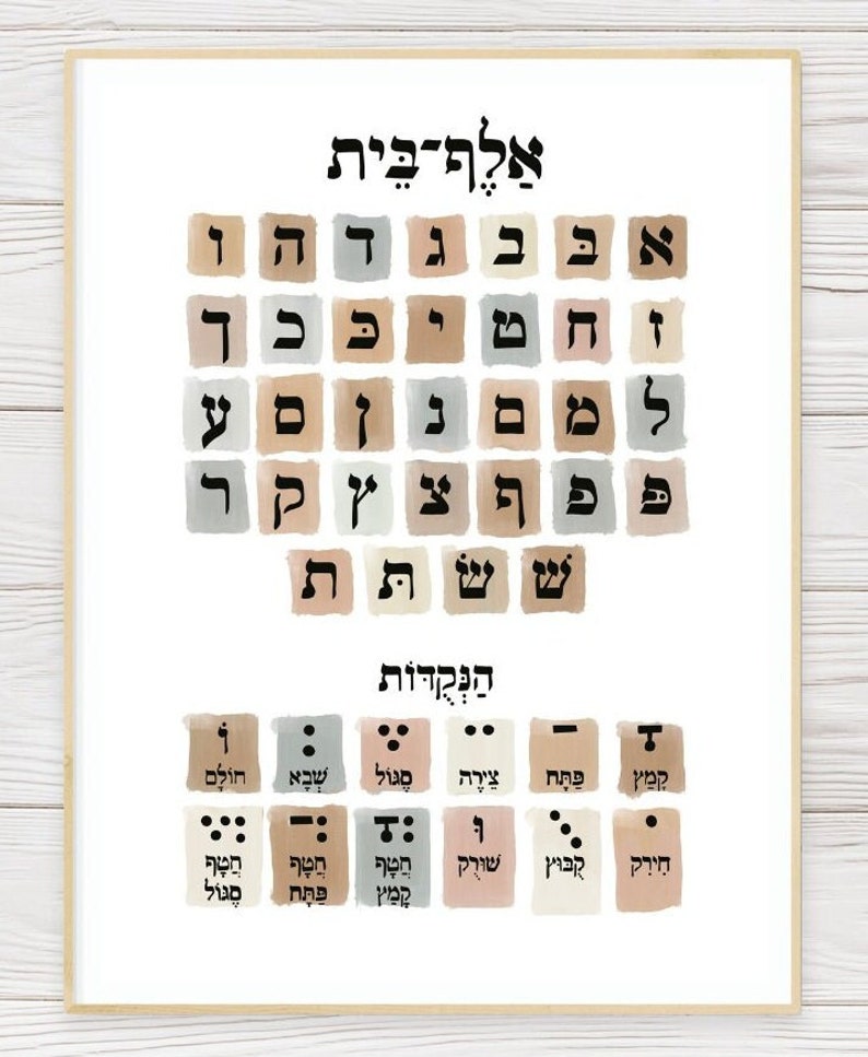 Aleph Beis Chart, Earth Tones, Hebrew Letter Poster, Nekudos, Hebrew ...