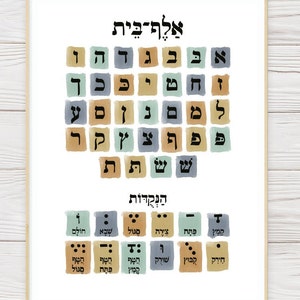 Aleph Beis Chart, Blue Brown, Hebrew Letter Poster, Nekudos, Hebrew ...