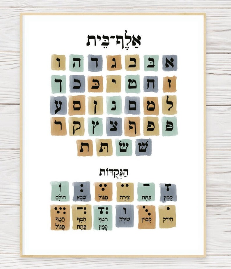 Aleph Beis Chart Blue Brown Hebrew Letter Poster Nekudos - Etsy