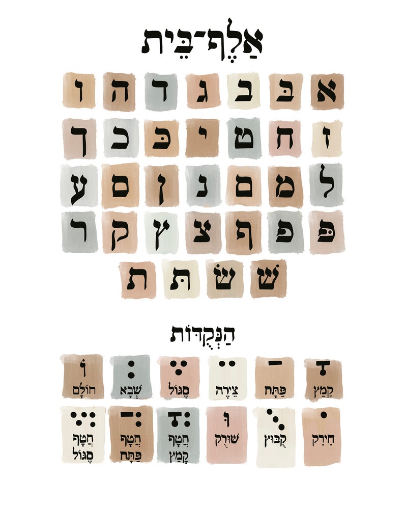 Aleph Beis Chart, Earth Tones, Hebrew Letter Poster, Nekudos, Hebrew ...