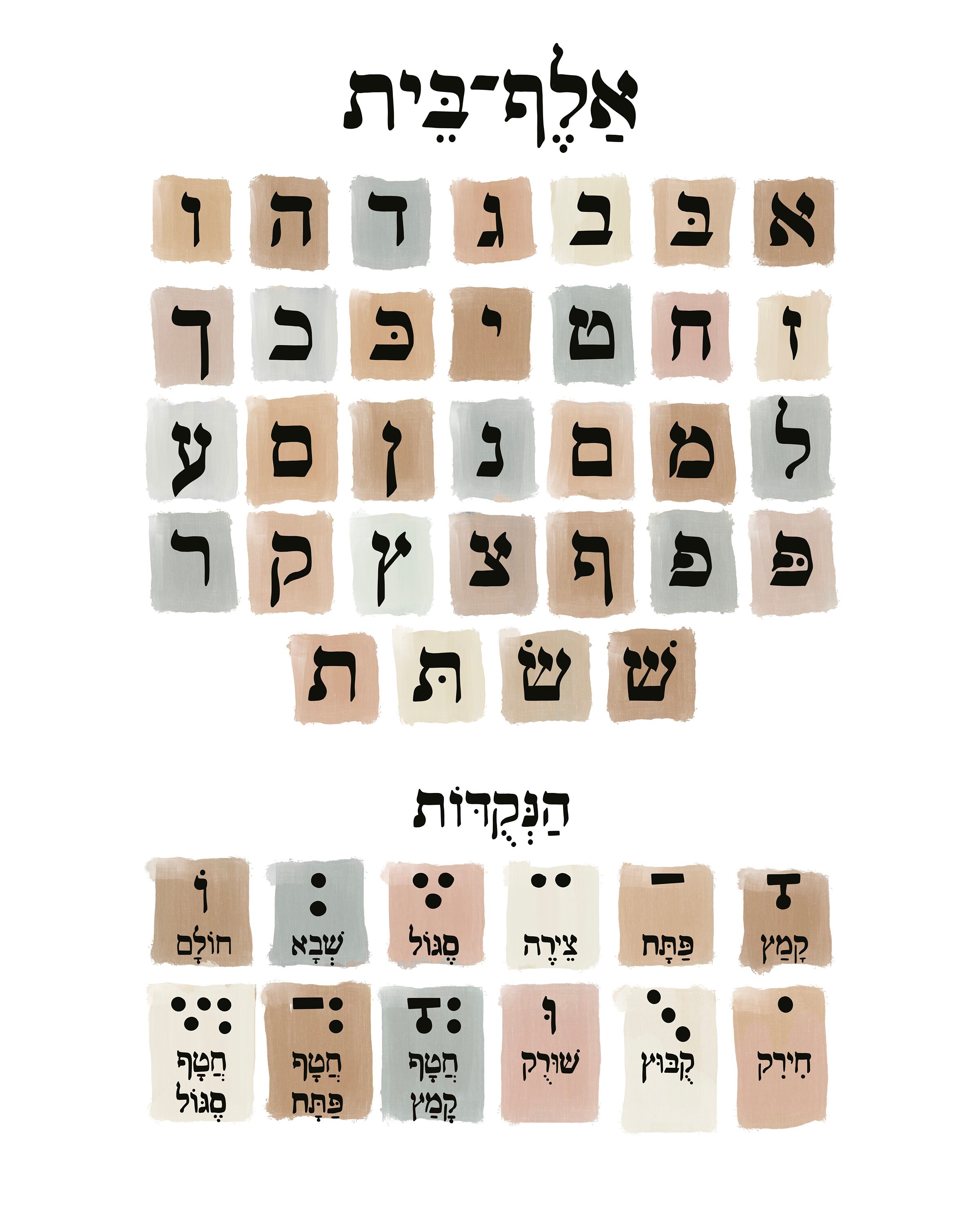 Hebrew Aleph Bet Poster, Earth Tones, Educational Judaica (digital ...