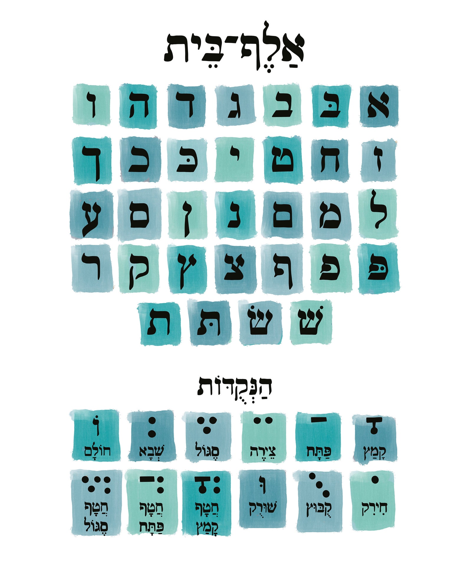 Aleph Beis Chart, Blue Tones, Hebrew Letter Poster, Nekudos, Hebrew ...