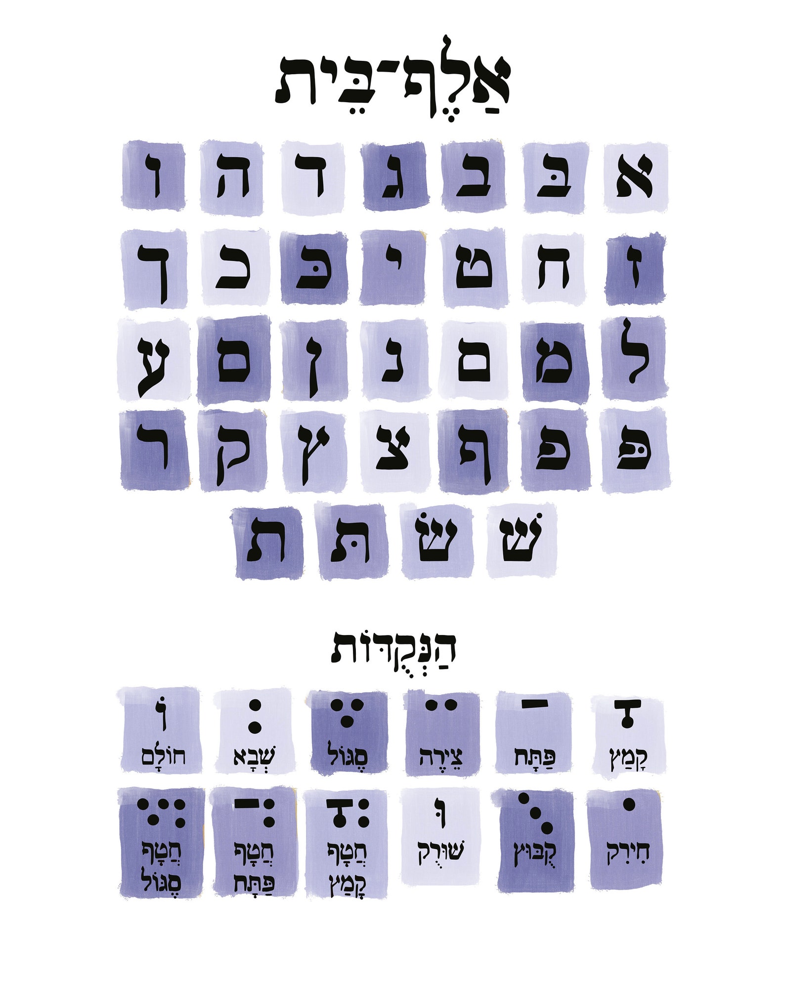 Aleph Beis Chart, Purple, Hebrew Letter Poster, Nekudos, Hebrew School ...