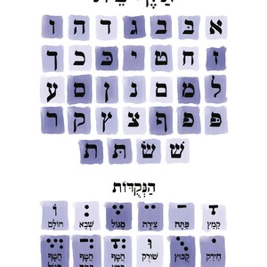 Aleph Beis Chart, Purple, Hebrew Letter Poster, Nekudos, Hebrew School ...