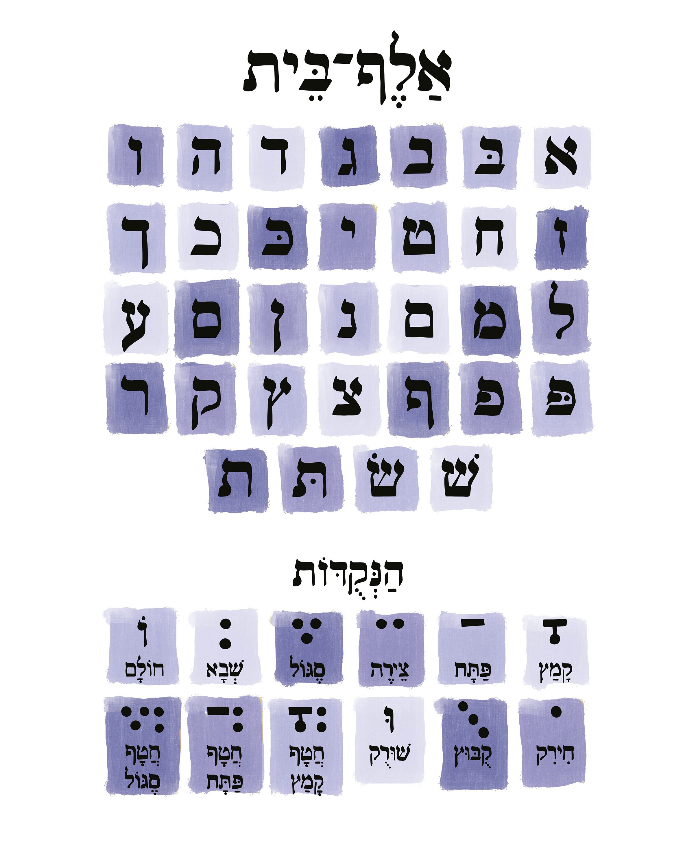 Aleph Beis Chart, Purple, Hebrew Letter Poster, Nekudos, Hebrew School ...
