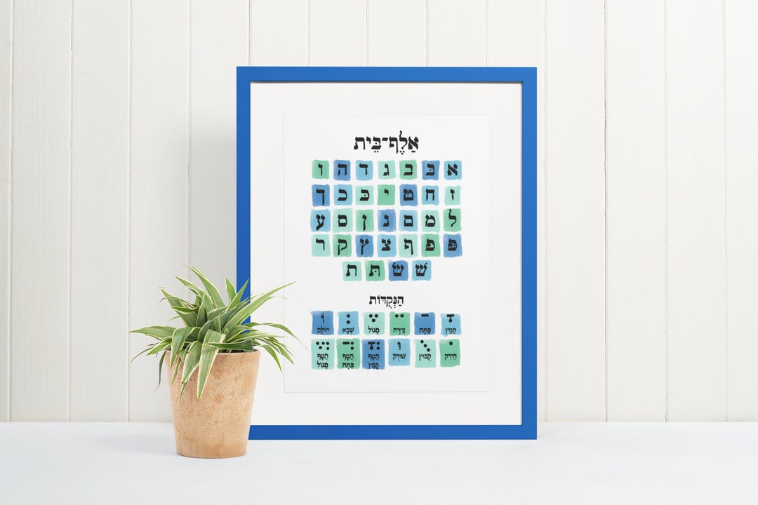 Aleph Beis Chart, Green Blue, Hebrew Letter Poster, Nekudos, Hebrew ...