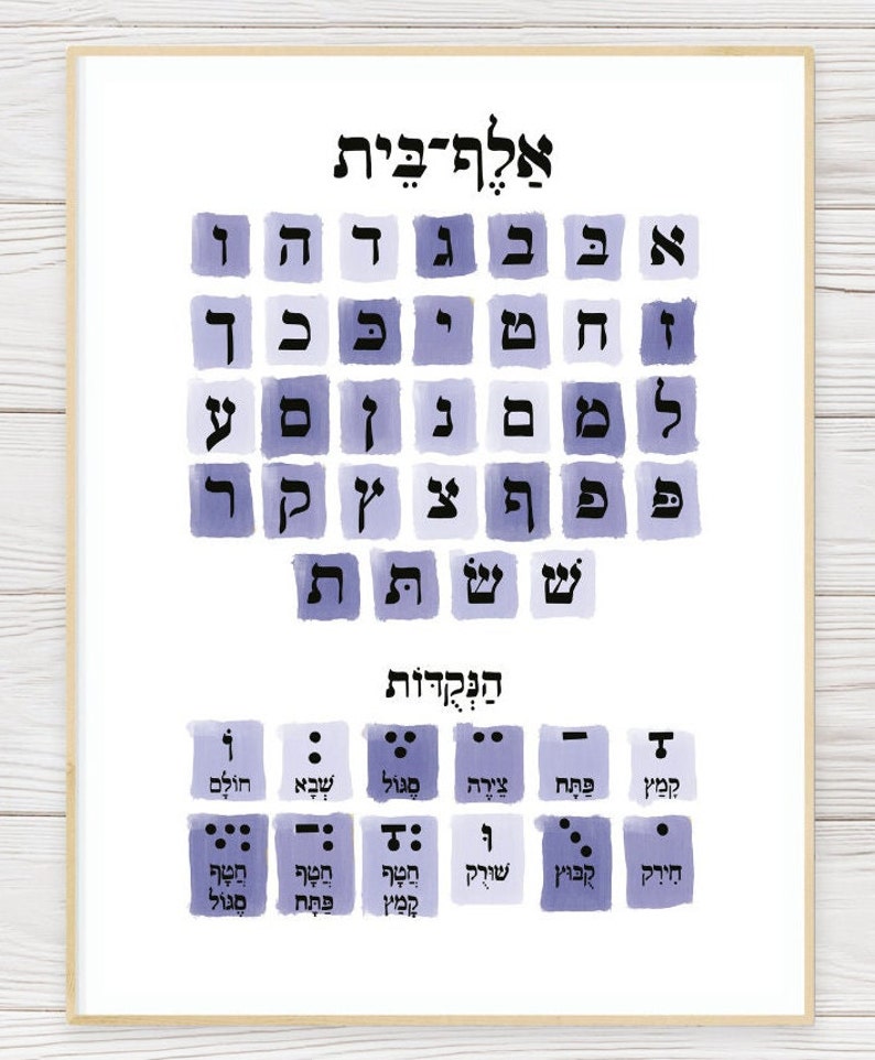 Aleph Beis Chart, Purple, Hebrew Letter Poster, Nekudos, Hebrew School ...