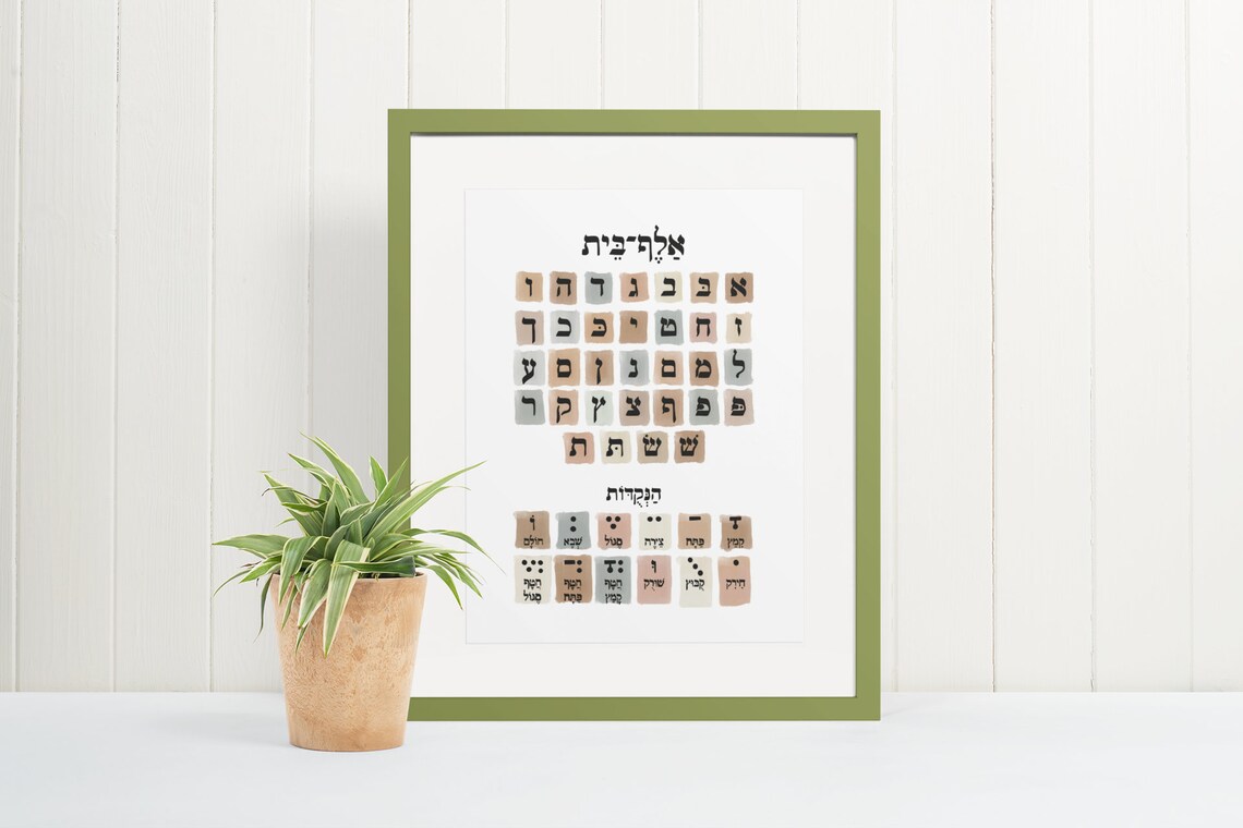 Aleph Beis Chart, Earth Tones, Hebrew Letter Poster, Nekudos, Hebrew ...
