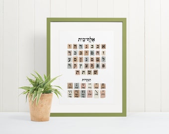 Aleph Beis Chart, Pastels, Hebrew Letter Poster, Nekudos, Hebrew School ...