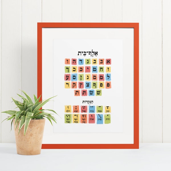 Alef Bet Poster - Etsy