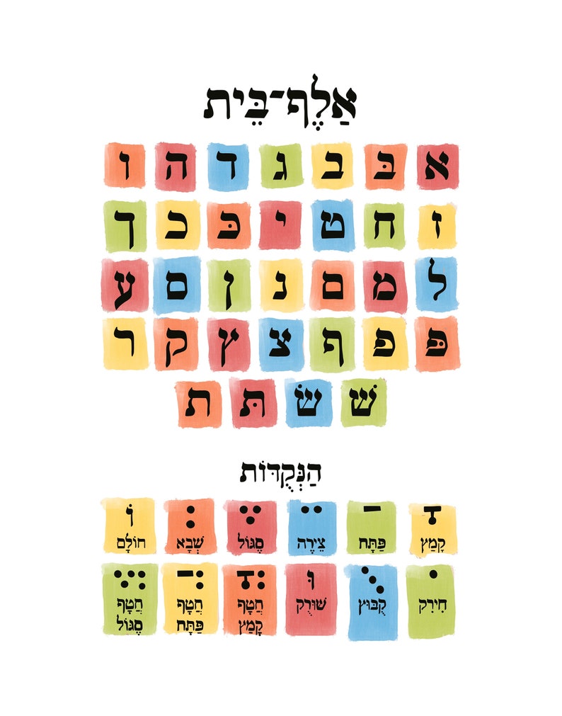 Aleph Beis Chart Rainbow Hebrew Letter Poster Nekudos - Etsy