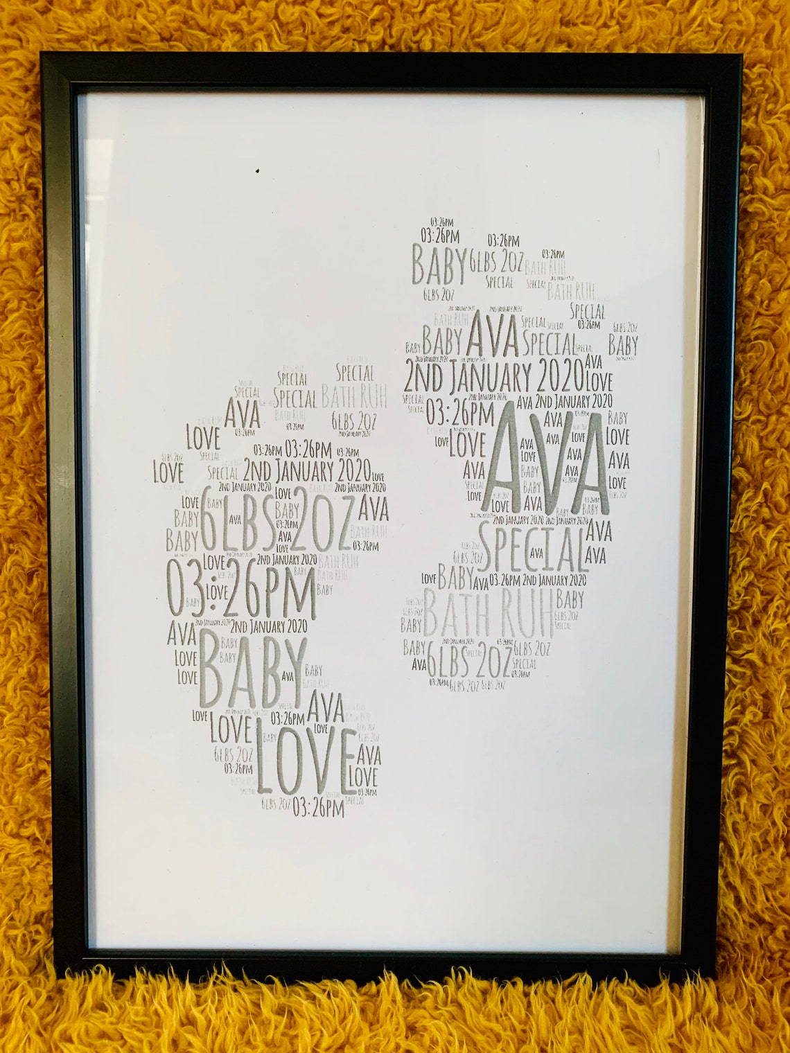 Personalised New Baby Digital Print (birth Date, Weight, Name, Hospital ...