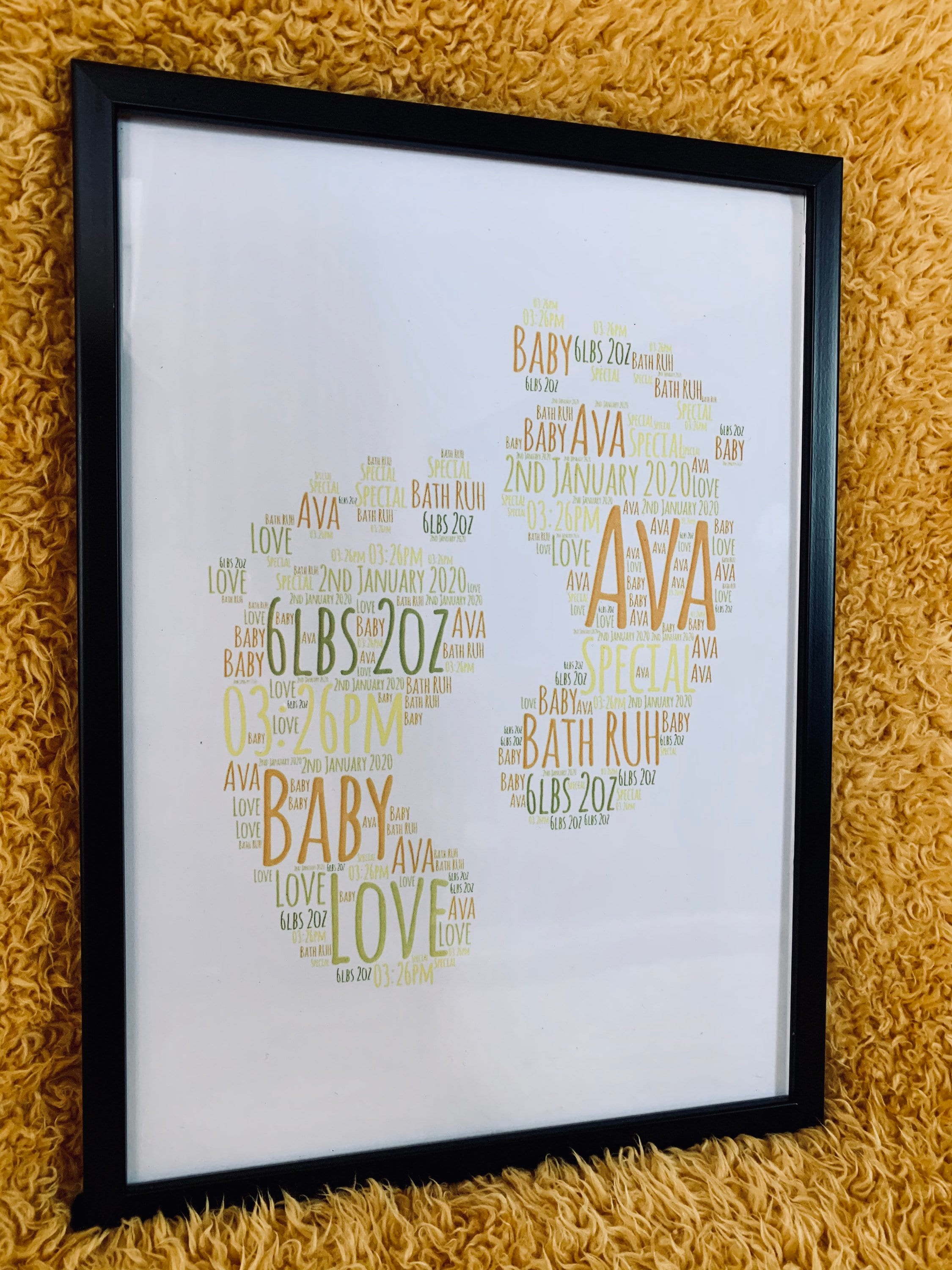 Personalised New Baby Digital Print (birth Date, Weight, Name, Hospital ...