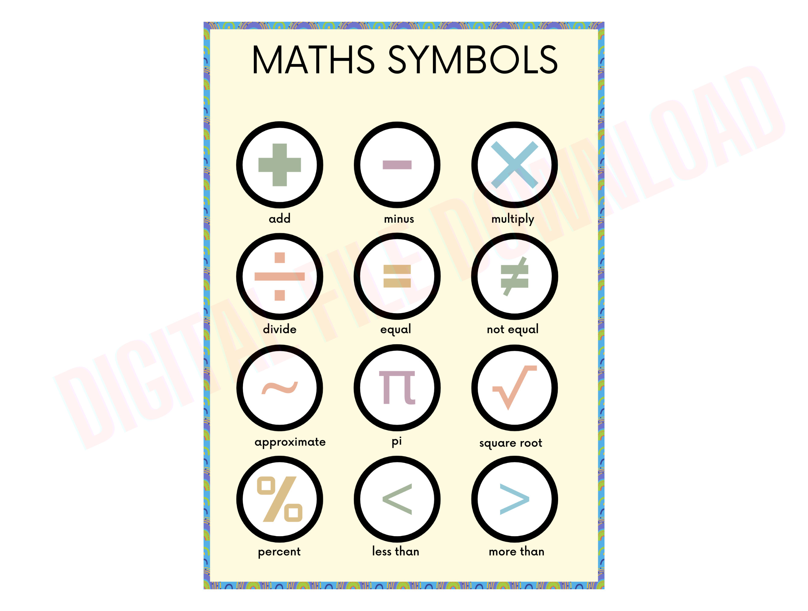 Learn Math Symbols, Printable Maths Poster, Educational Math Chart ...