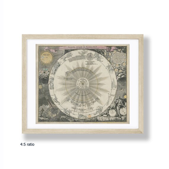 Vintage Solar System Planetarium Map Zodiac Space Zodiac Star | Etsy