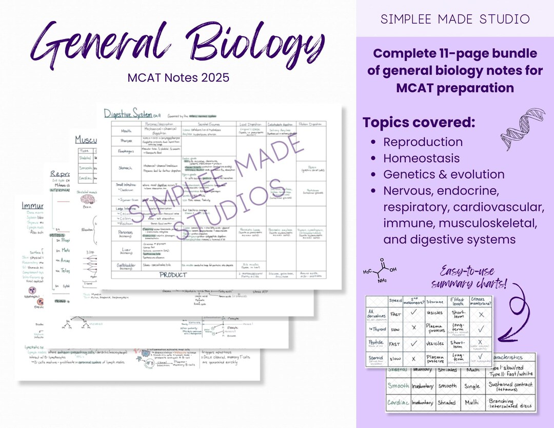 General Biology MCAT Review Notes and Summary Charts - Etsy