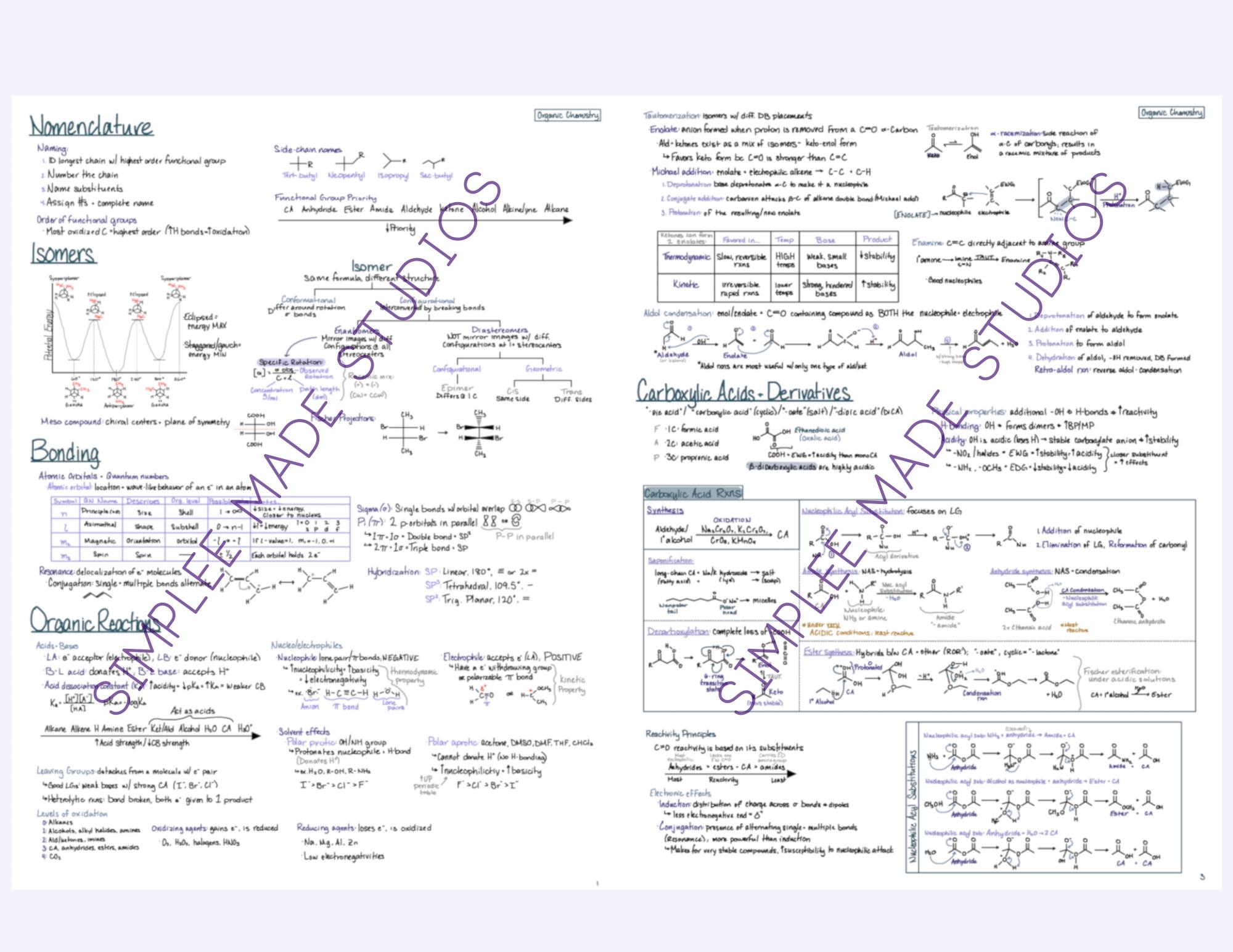 Organic Chemistry MCAT Review Notes and Summary Charts - Etsy