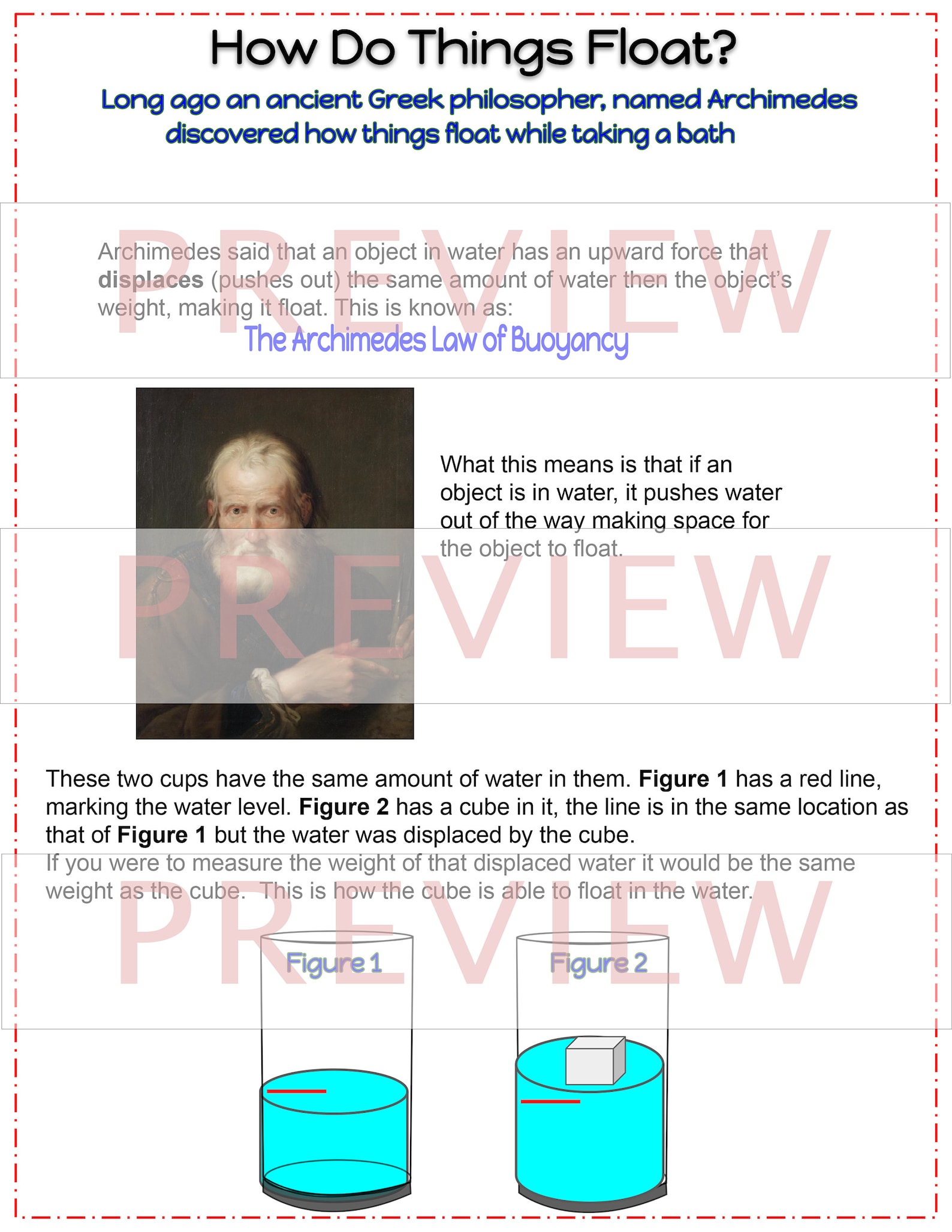 Science of Buoyancy, 2 Fun Experiments With Buoyancy, 1 STEM Project ...