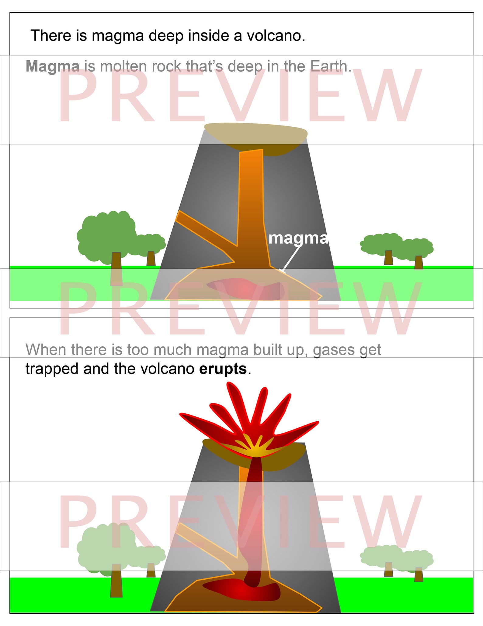 V is for Volcano Lesson Pack Pre-k 1st Earth Science Volcano - Etsy