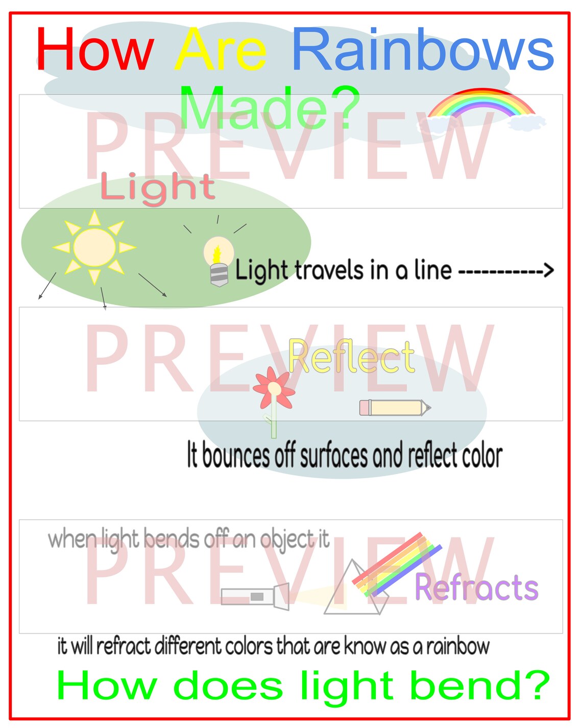 How Rainbows Are Made Unit Hands on Unit Experiment Building - Etsy UK