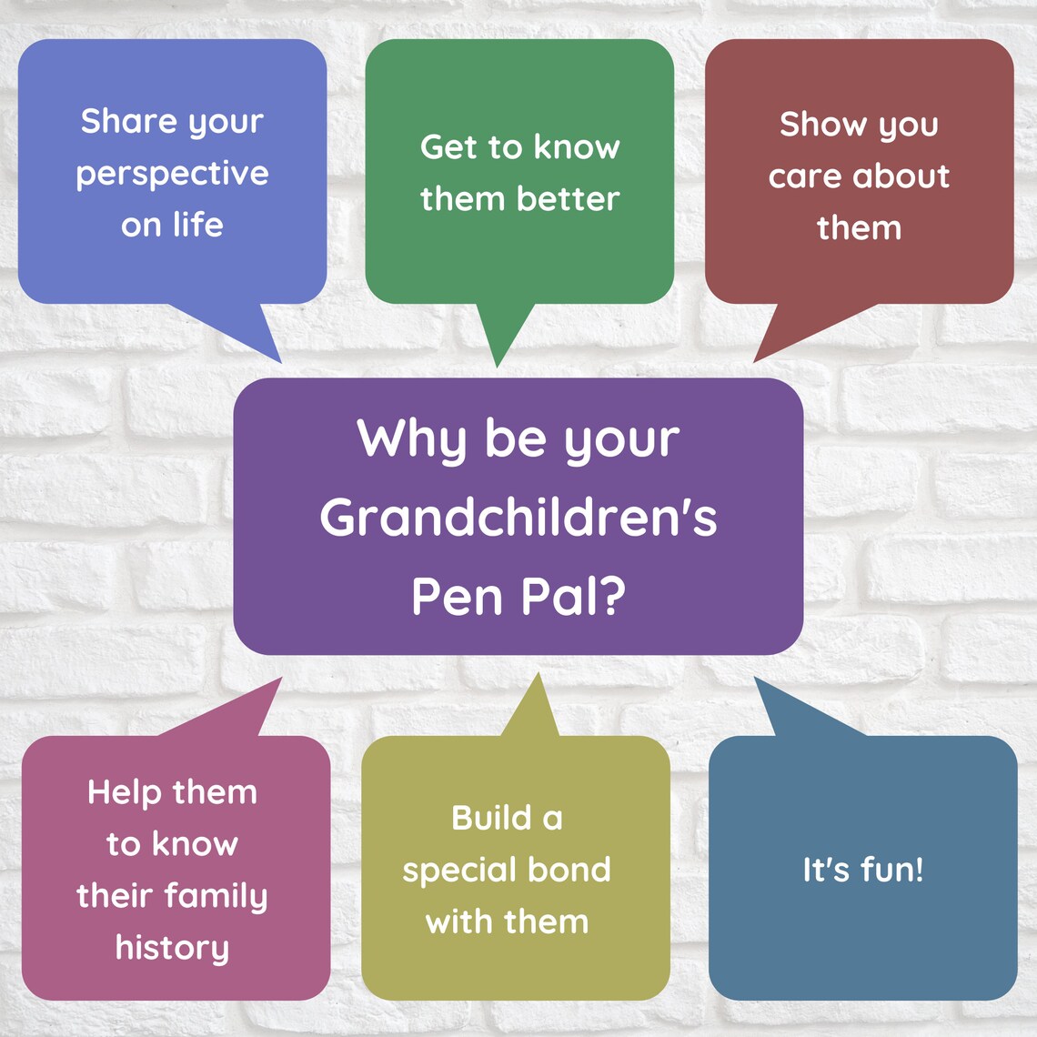Pen Pal Letter Writing Set for Grandparents and Grandkids | Letters to ...